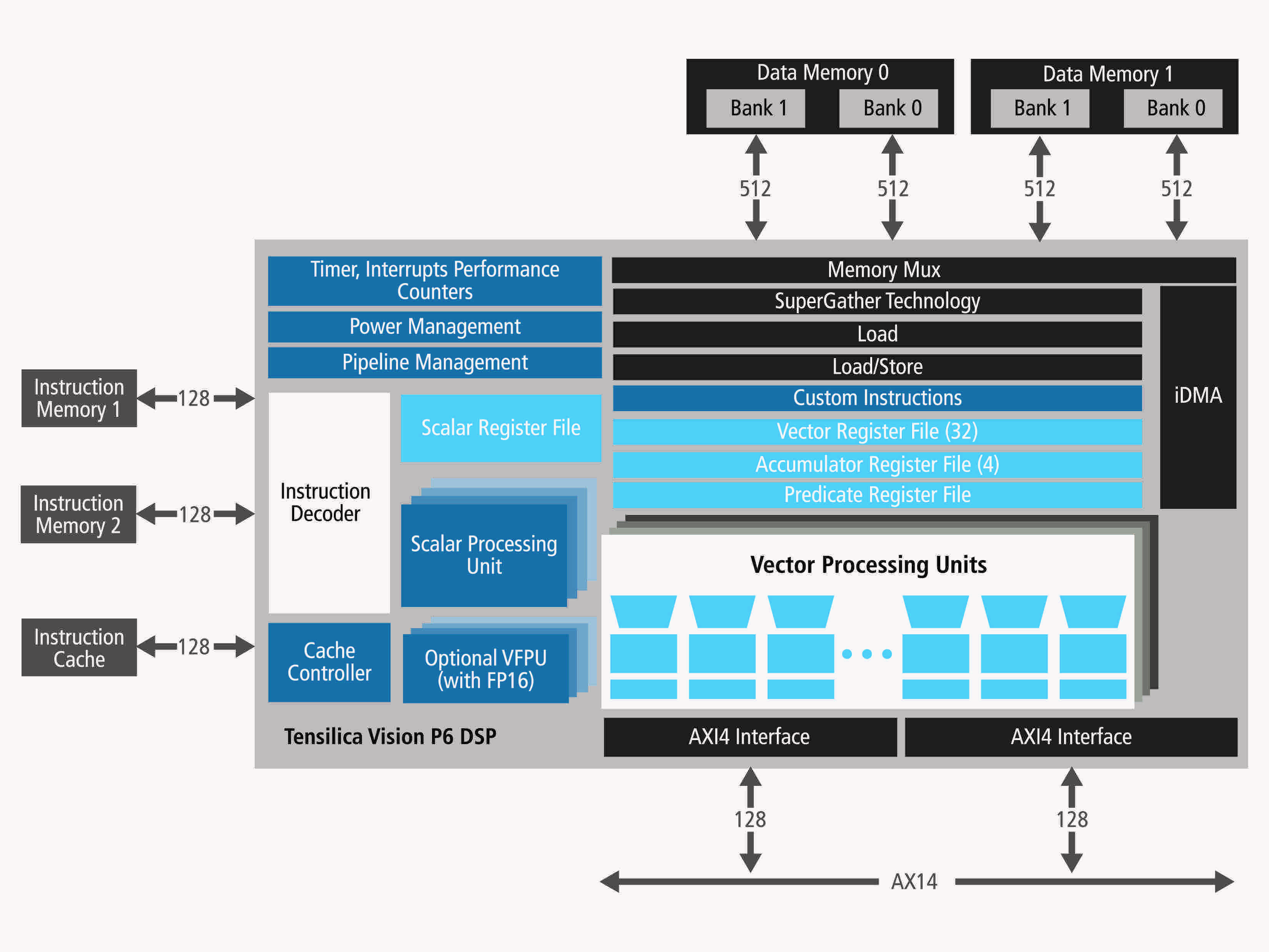 Embedded ADAS Algorithm Optimization with High-Perfor... eeNews Europe - od体育app官网下载